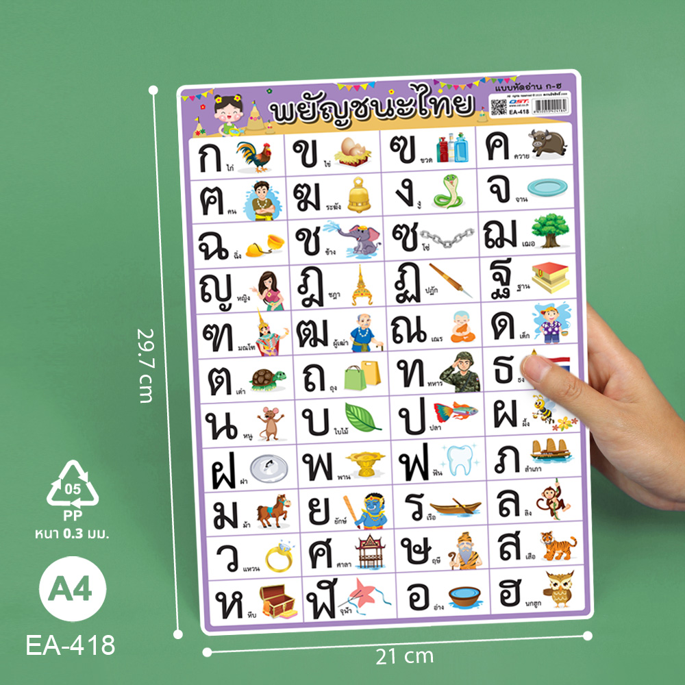 Thai Alphabet Poster THAI ALPHABET POSTER, Thai Alphabet Chart With