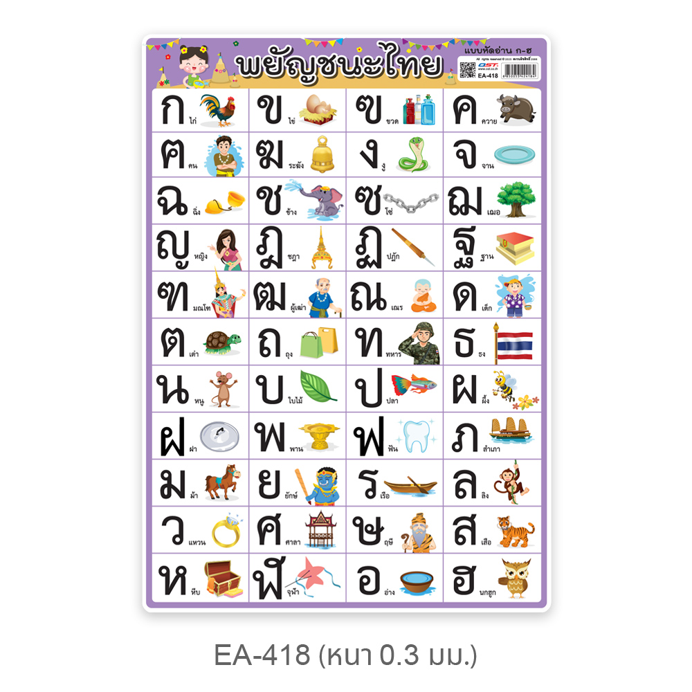 Thai Alphabet Poster THAI ALPHABET POSTER, Thai Alphabet Chart With